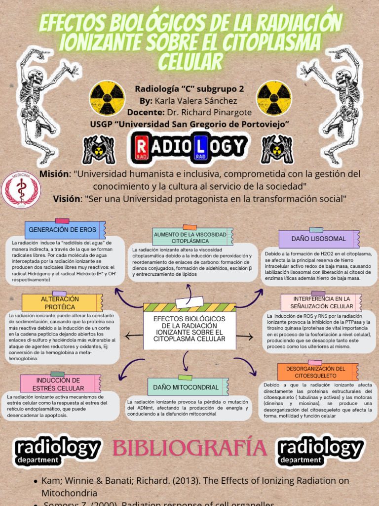 Biological Effects of Ionizing Radiation On Cellular Cytoplasm ...
