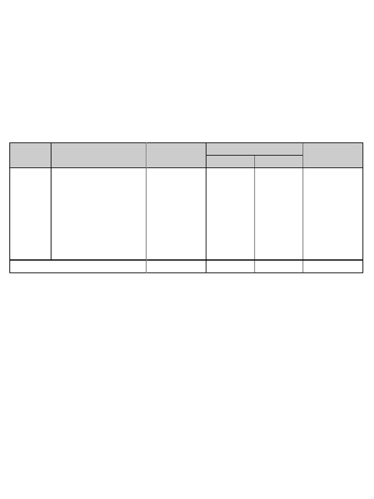 Laporan Mutasi Persediaan 2024 | PDF