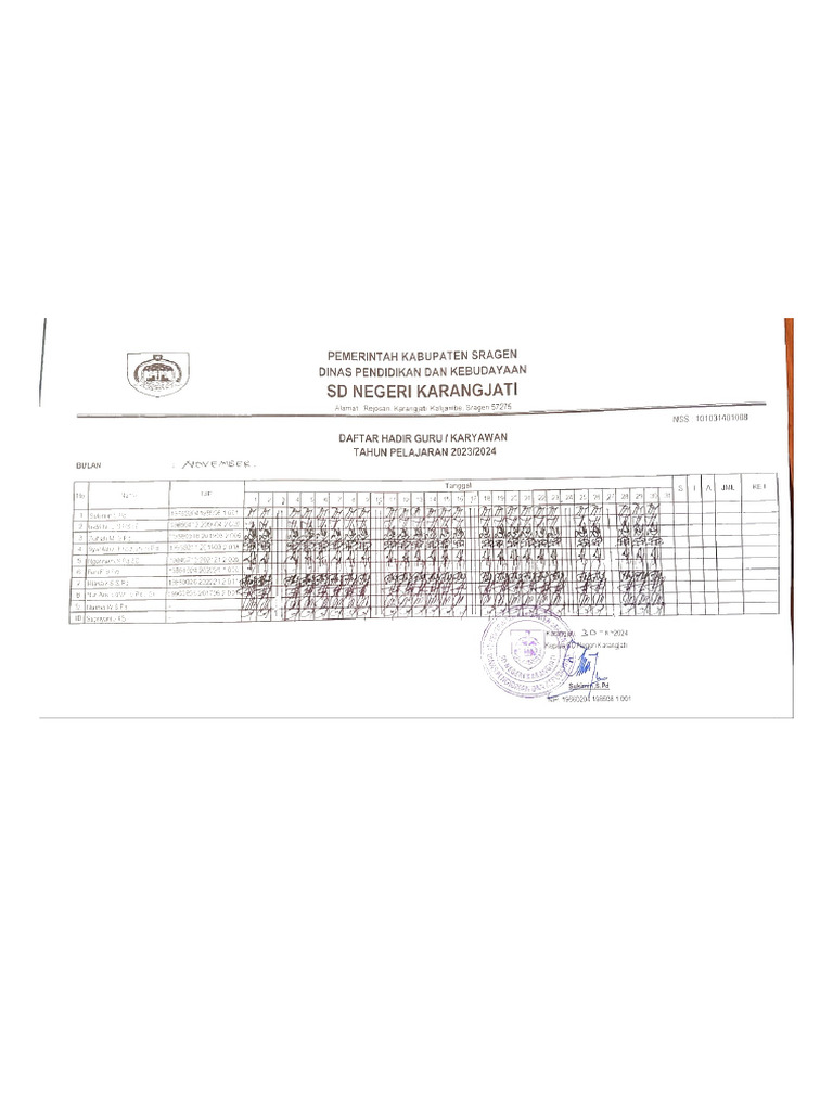 Scan Absen GTT November - Nurma W - SDN Karangjati | PDF