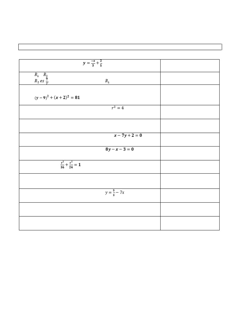 REPASO_P2_MAT3-1 | PDF | Pendiente | Línea (geometría)