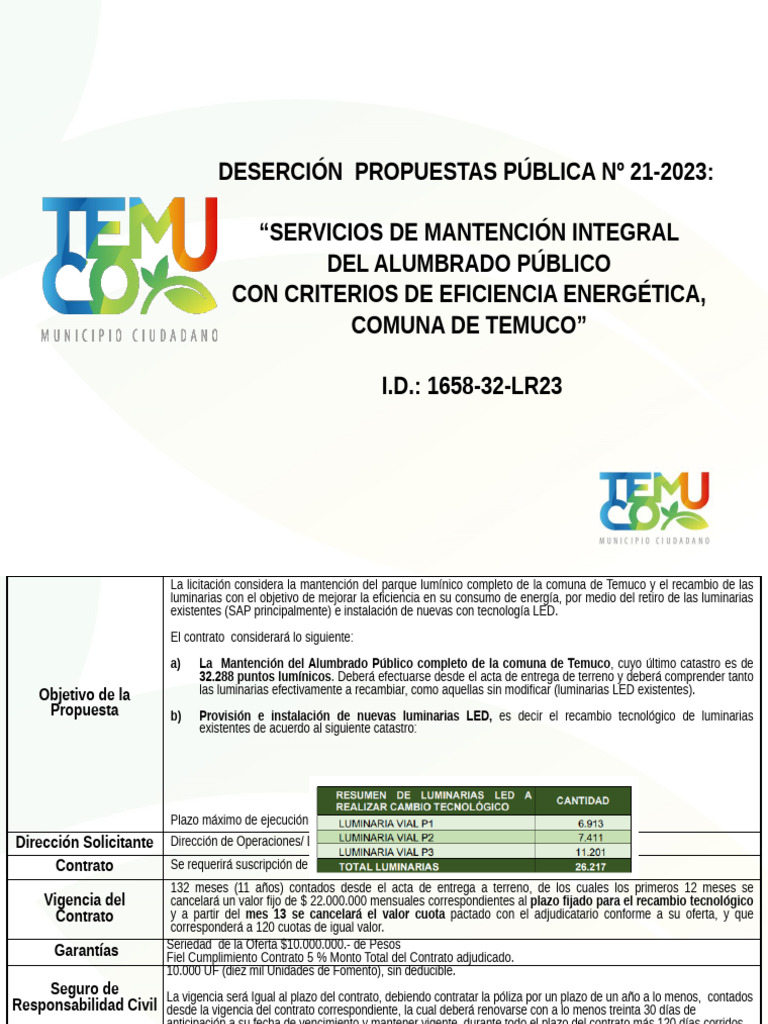 Desercion Mantenimiento Alumbrado Público (Agl) | PDF | Simulación | Luz de la calle