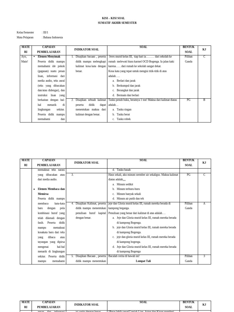 Kisi Asas Ganjil Bhs. Indonesia Kelas 3 | PDF