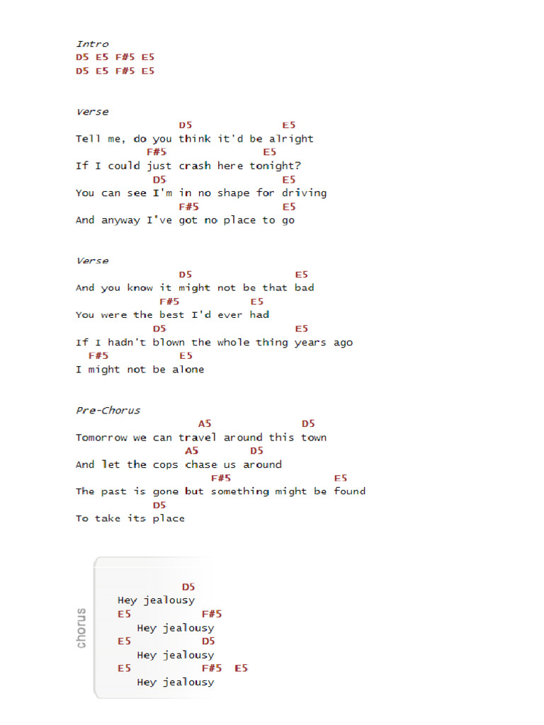 Hey Jealousy Chords | PDF
