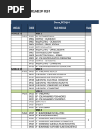 Standard Construction Cost Code List | PDF | Tile | Duct (Flow)