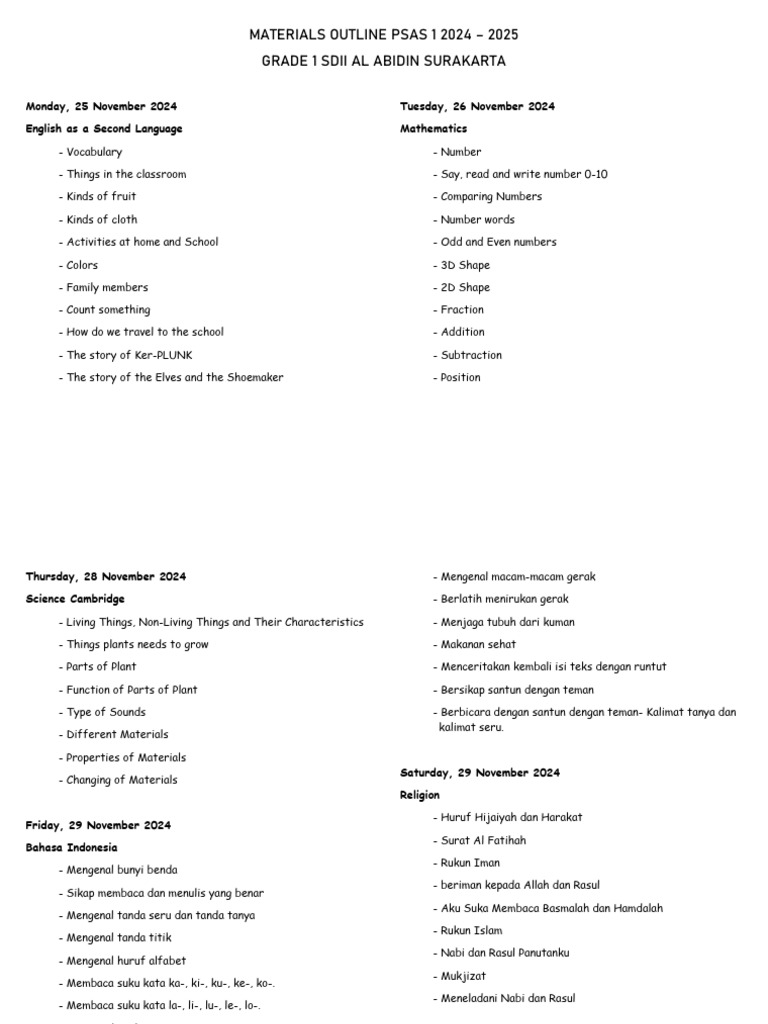 Materials Outlines Psas 1 Grade 1 2024-2025 | PDF