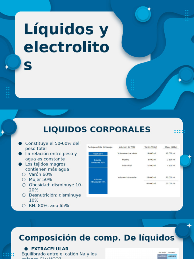 Líquidos y Electrolitos | PDF | Ósmosis | Electrólito