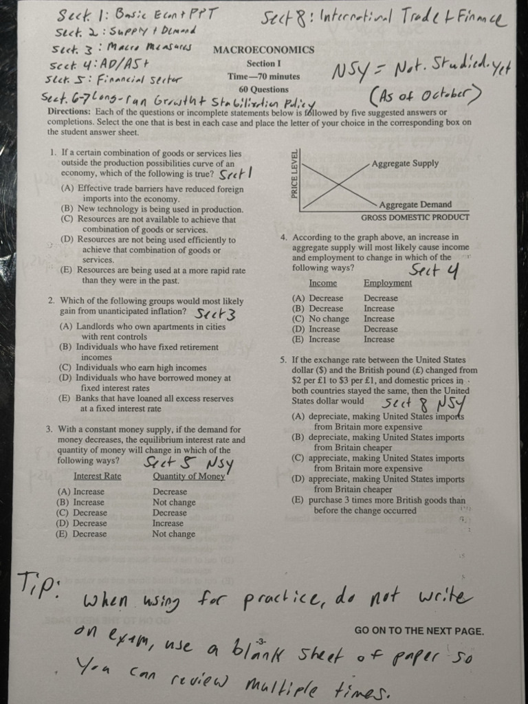 AP Macro 2008 Mcqs | PDF