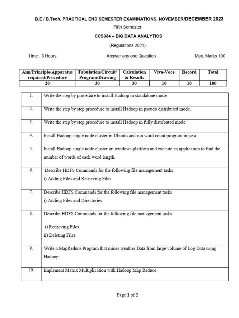 CCS334 SET4 | PDF | Apache Hadoop | Map Reduce