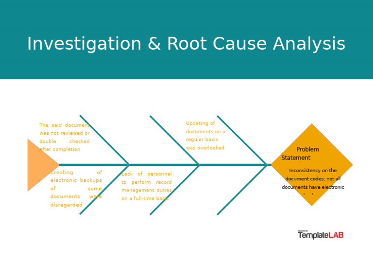 Empty-Fishbone-Diagram | PDF