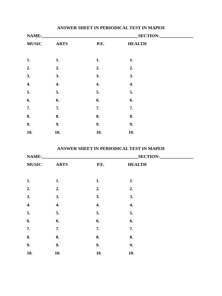 ANSWER SHEET IN PERIODICAL TEST IN MAPEH | PDF