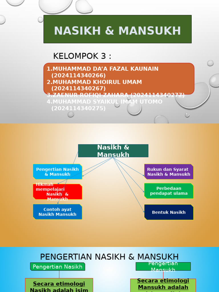 Nasikh Dn Mansukhhh | PDF