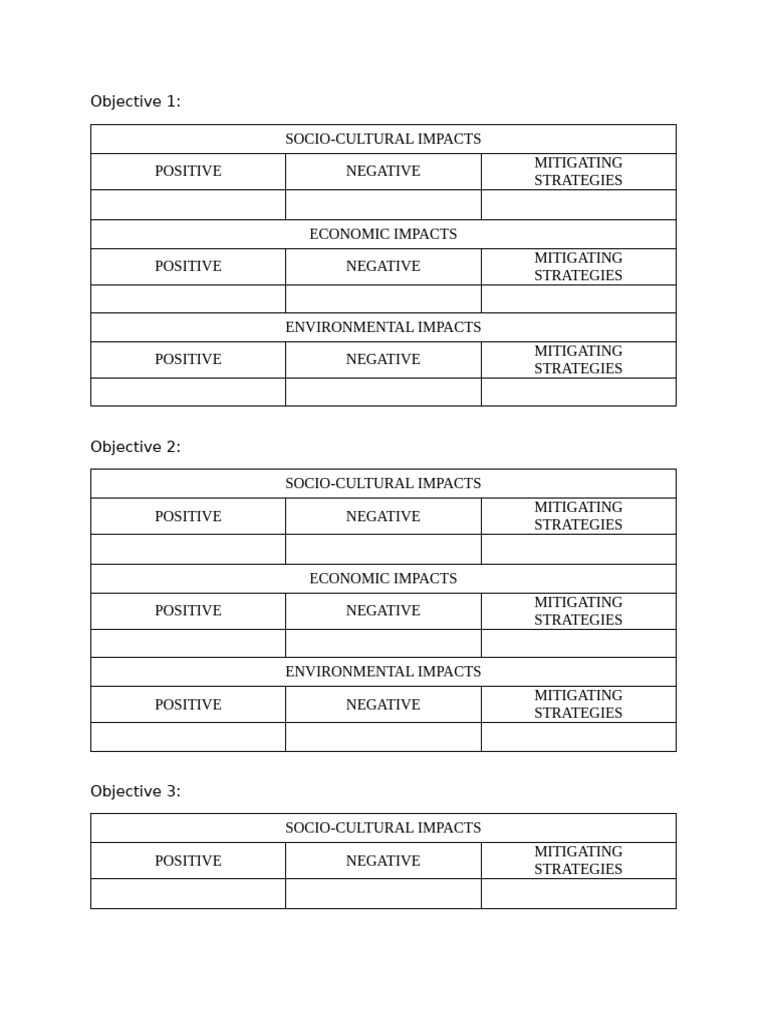 Objective 1 Pdf