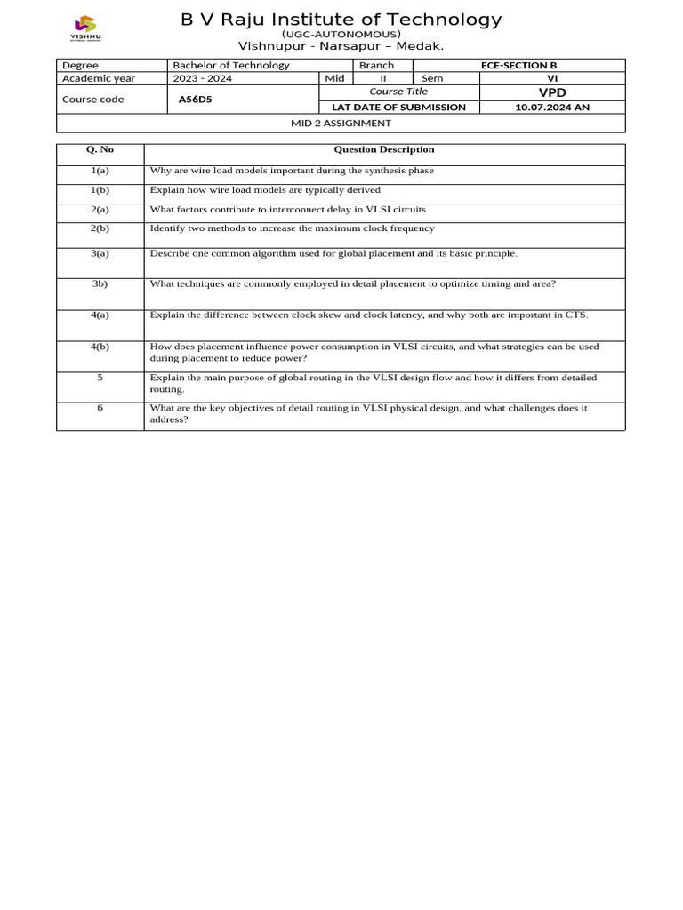 3-2 Mid - ASSIGNMENT QP - VPD MID-II - R22 - SECTION B. | PDF