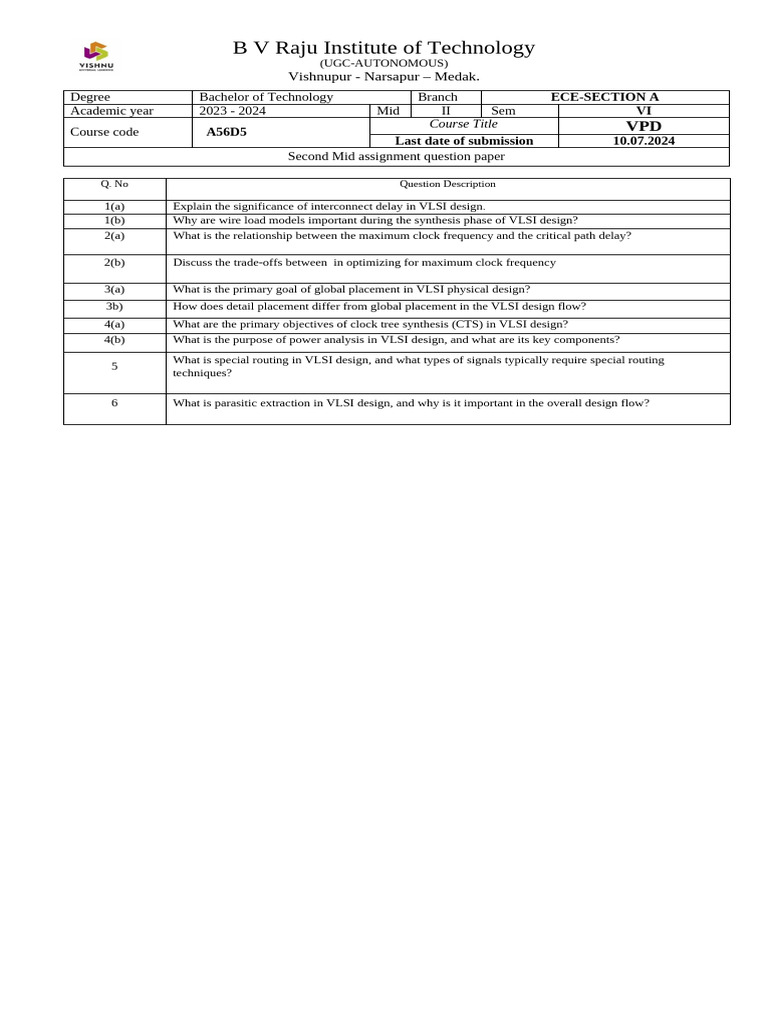 3-2 Mid - ASSIGNMENT QP - VPD MID-II - R22 - SECTION A | PDF