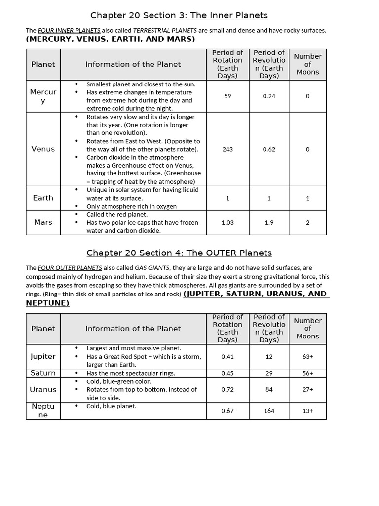 Chapter 20 Section 3 and 4 | PDF | Planets | Solar System