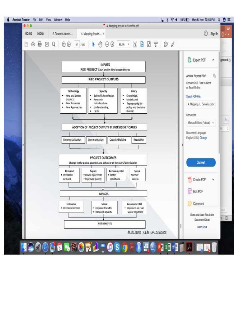 Impact Pathway Template _SUC_enhancing New Literacies (1) | PDF