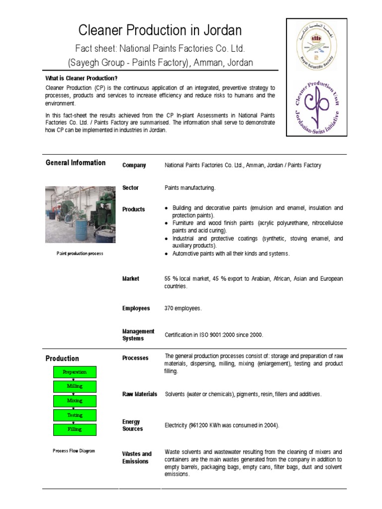 National Paint 1 | PDF | Paint | Materials
