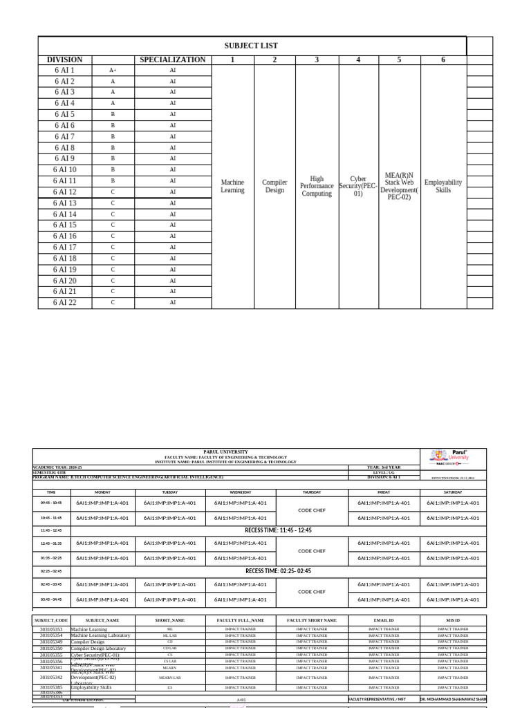 AI Engineering 6th Sem Timetable | PDF | Artificial Intelligence | Intelligence (AI) & Semantics