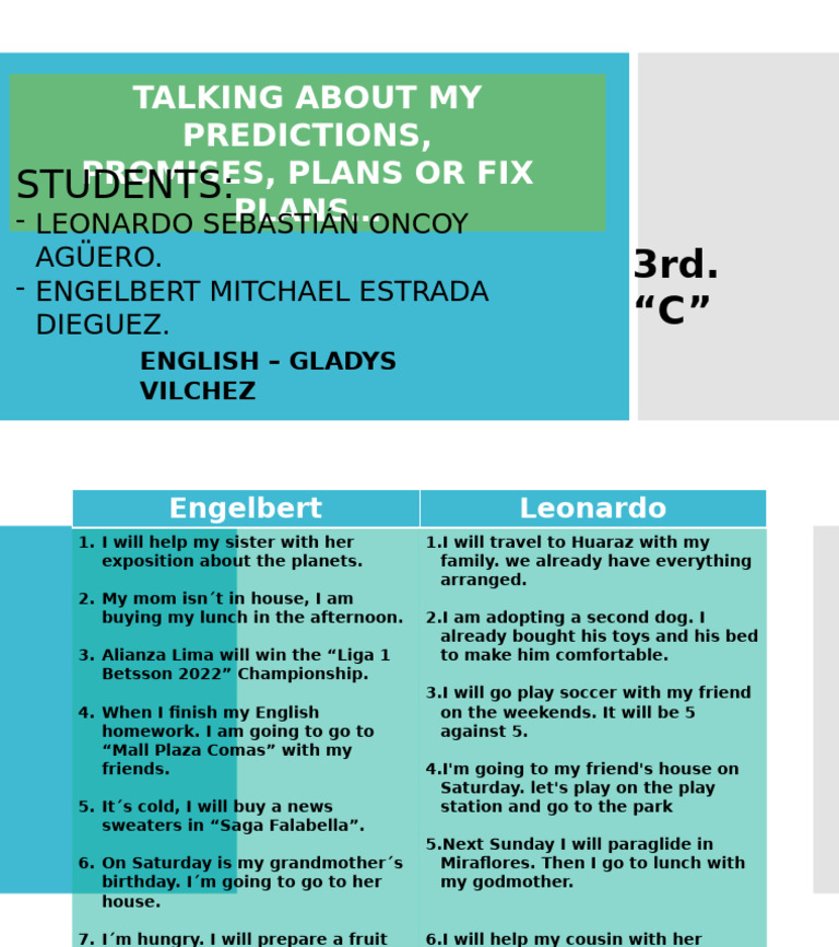 English Homework | PDF