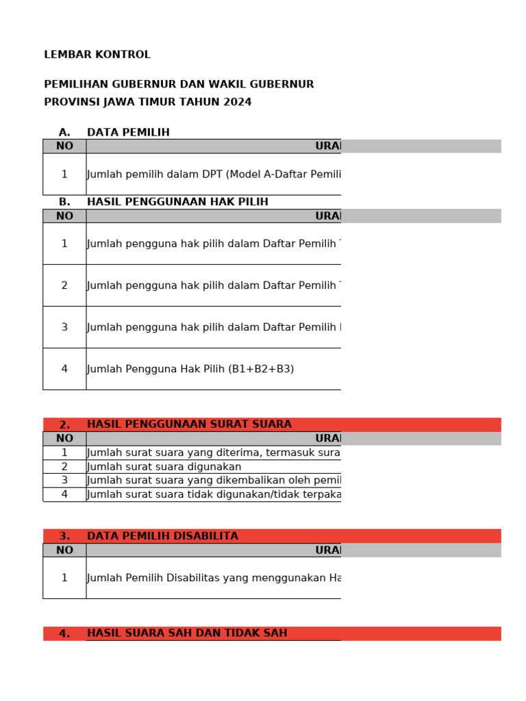 1.LEMBAR KONTROL KPPS Edit | PDF