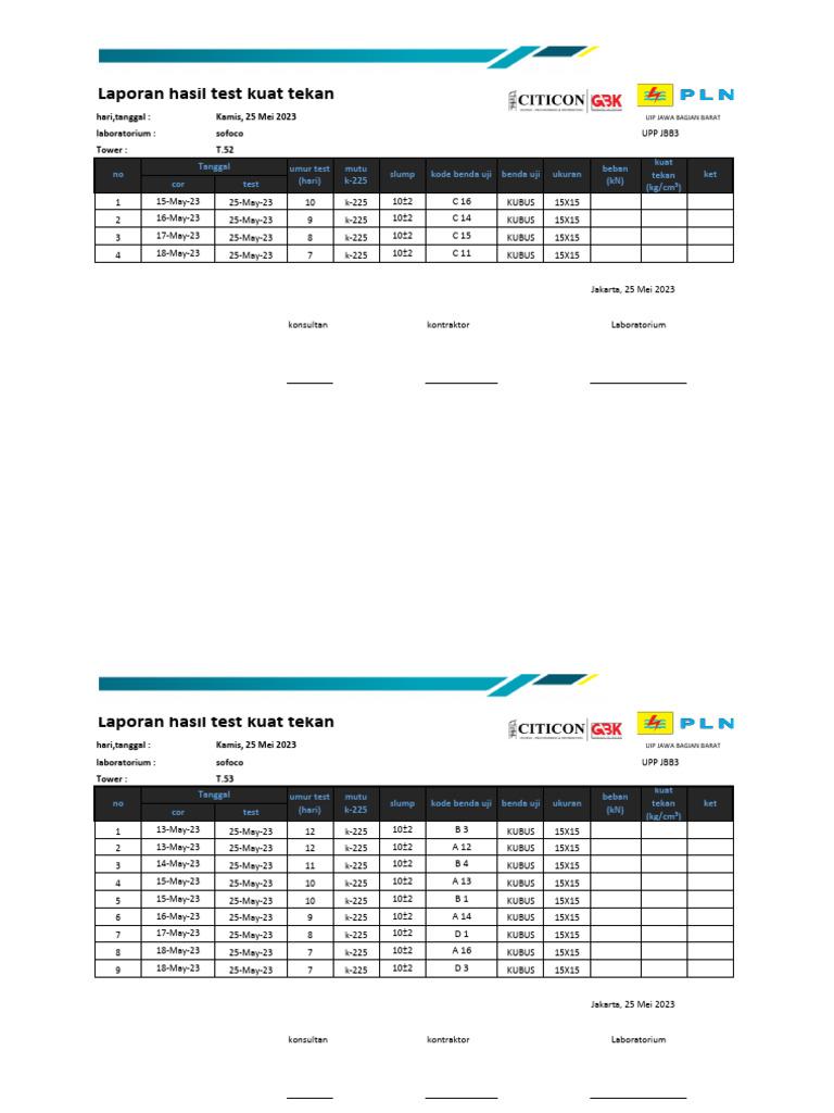 Monitoring Test Beton 25-05-23 | PDF