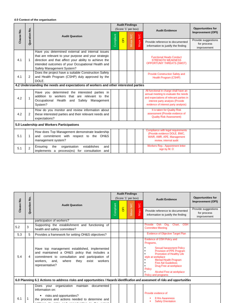 45001 checklist (2) | PDF | Audit | Risk
