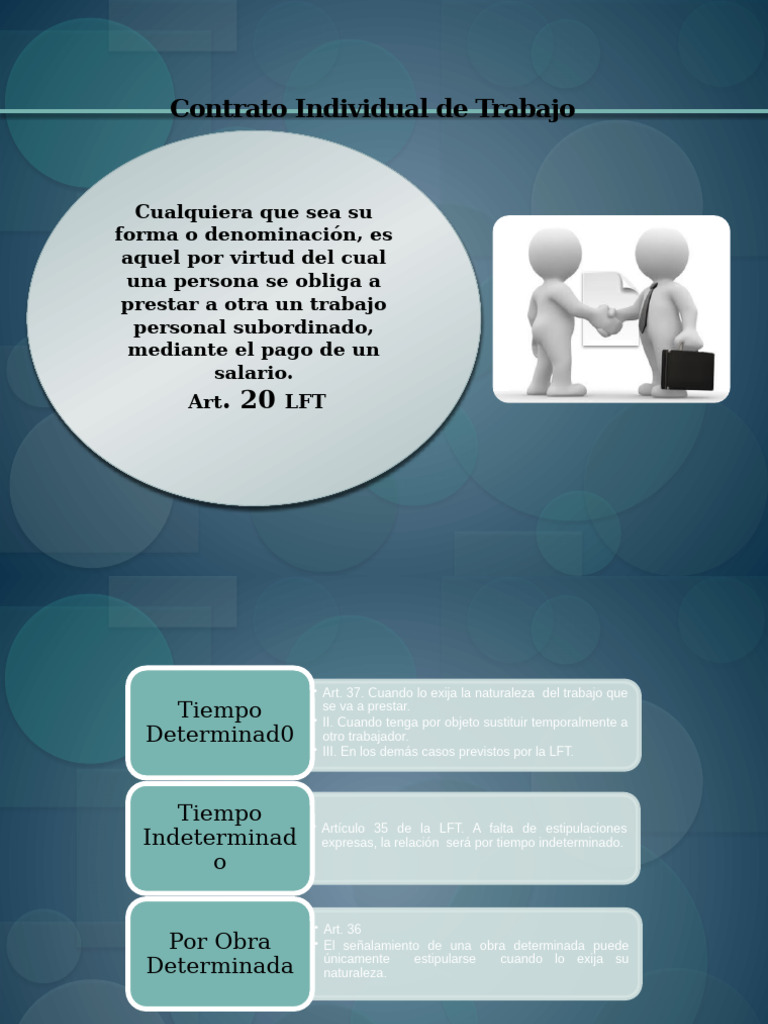 Contrato Individual de Trabajo y Tipos de Contratos | PDF | Personal ...