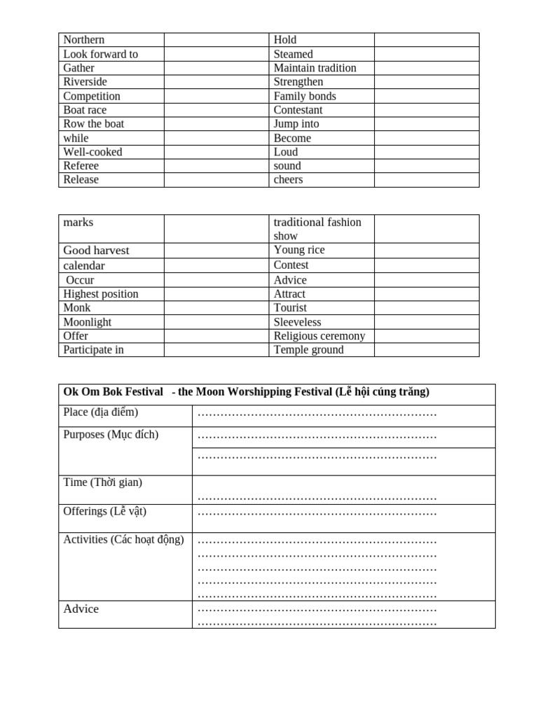 Skill 1, 2 Unit 5, Tu Vung Check | PDF