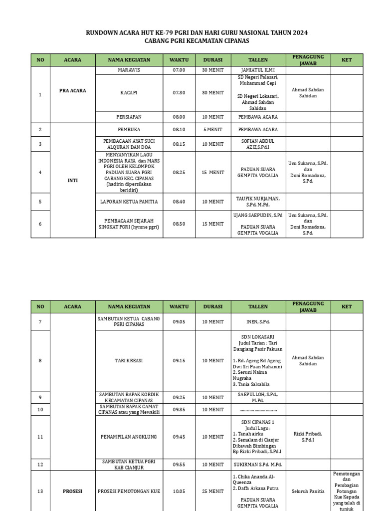 Rundown Acara Hut Pgri Ke 79 | PDF