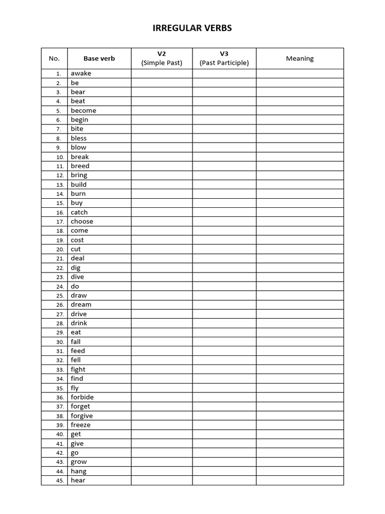 IRREGULAR VERBS | PDF