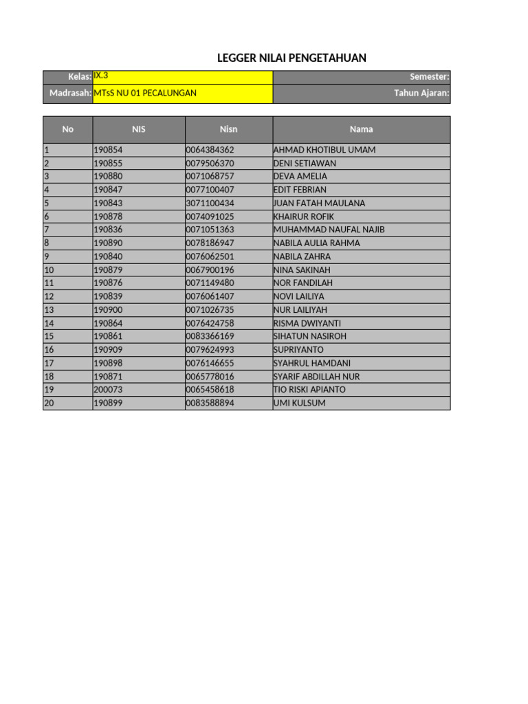 LEGGER NILAI KELAS IX.3 | PDF