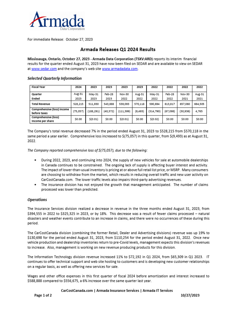 Armada Data Q1 2024 Financial Results | PDF | List Price | Revenue