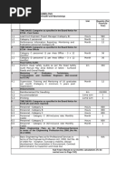 BMT Meat Price List 2025 | PDF | Lamb And Mutton | Sausage