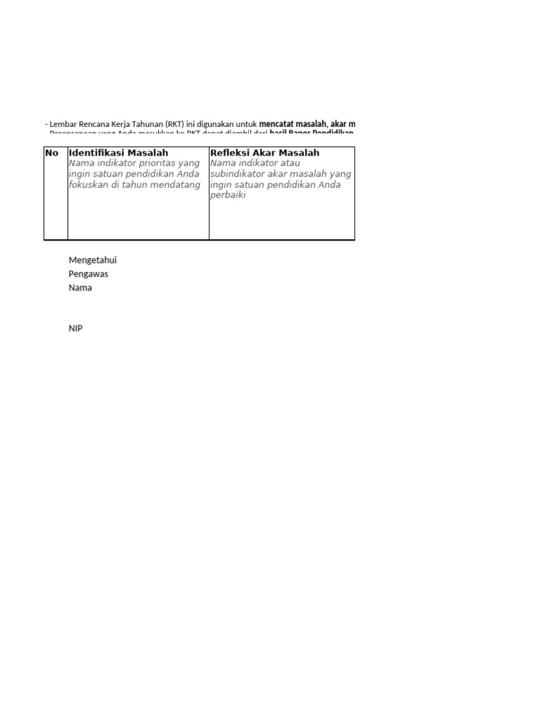 Contoh Format RKT-RKAS | PDF