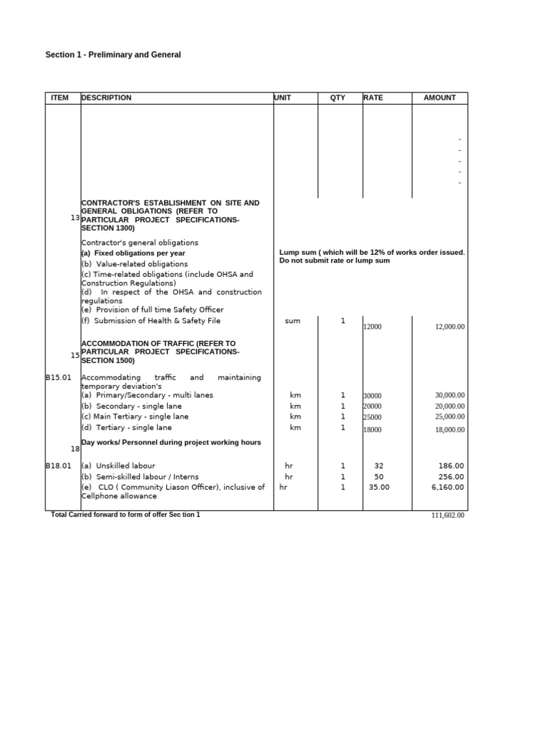 PWRT (RT) 10-2023 - Pothole Repairs and Patching Priced Boq | PDF | Road Surface | Road ...