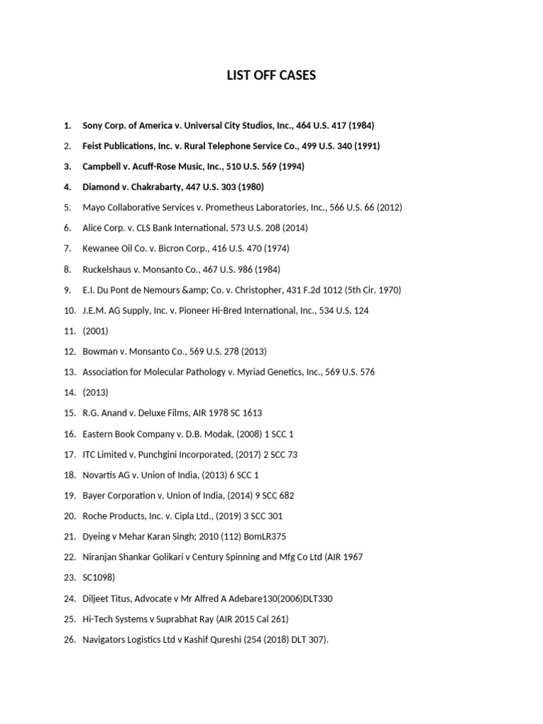List of Ipr Caselaws | PDF