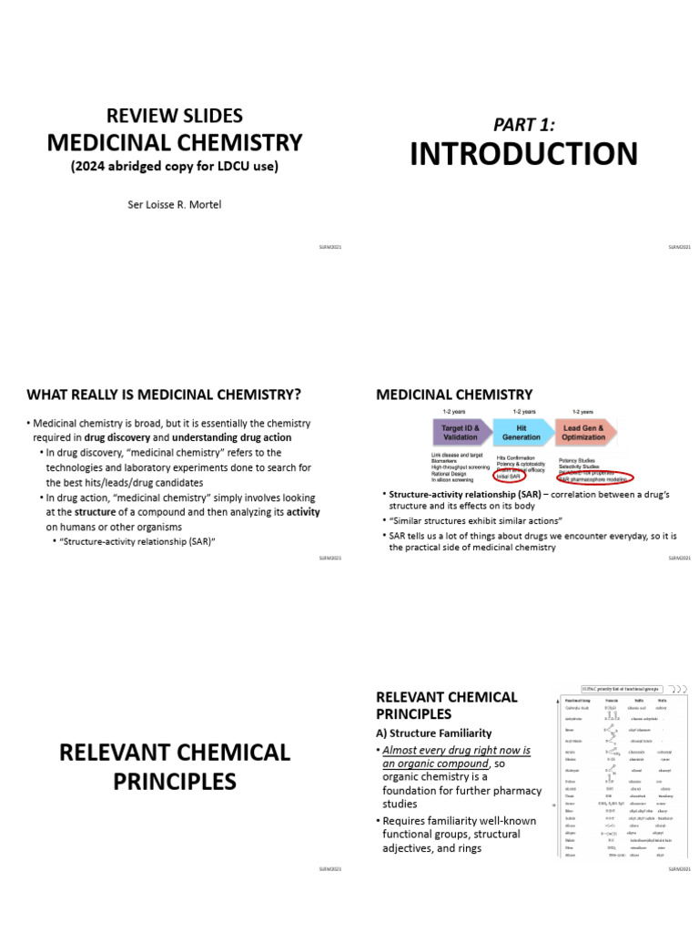 LDCU Medchem Review6 | PDF | Drug Metabolism | Acetylcholine