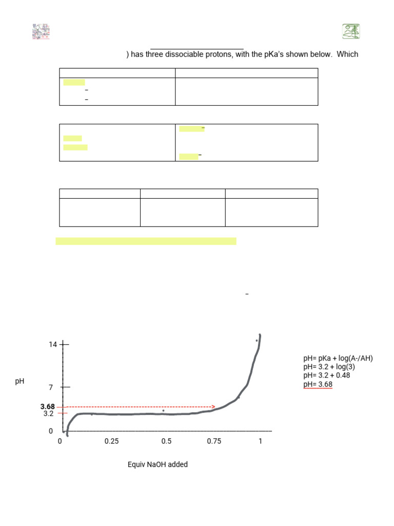 Biochemistry Homework on Buffers and pH | PDF | Acid Dissociation ...
