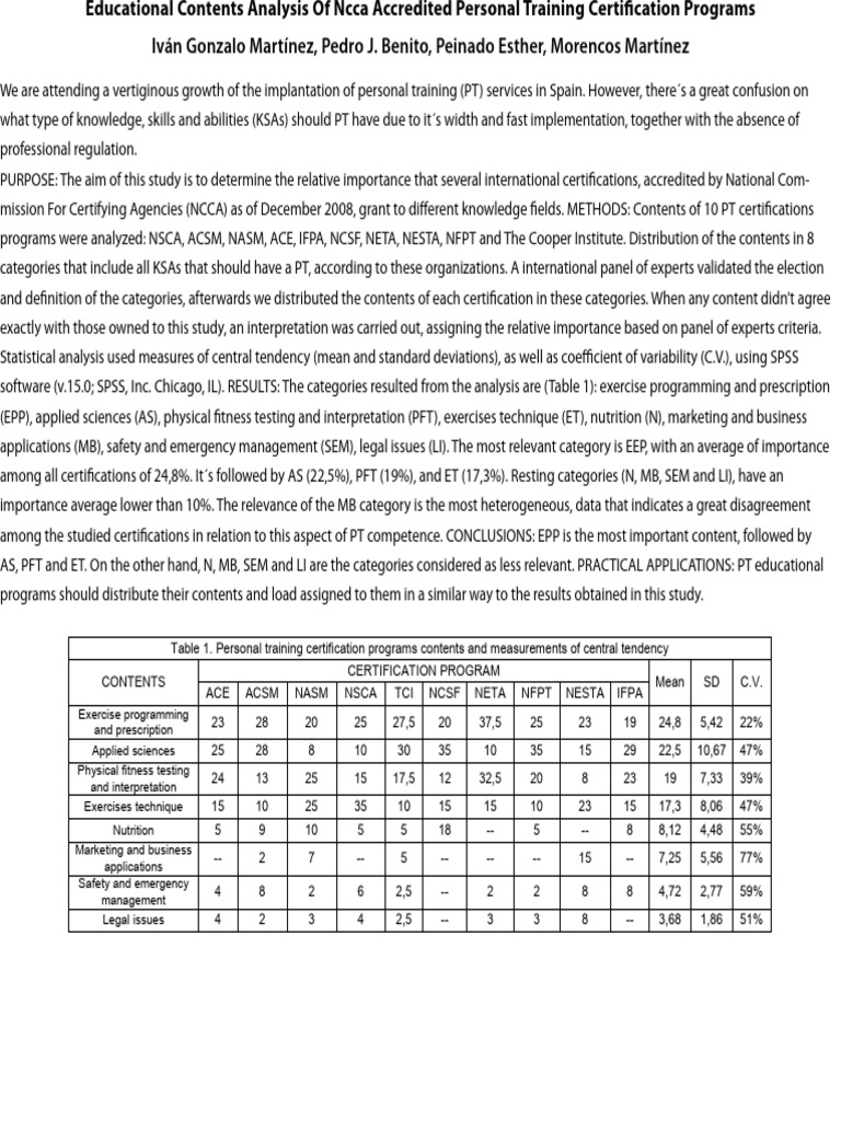Educational Contents Analysis of Ncca Accredited.101 | PDF