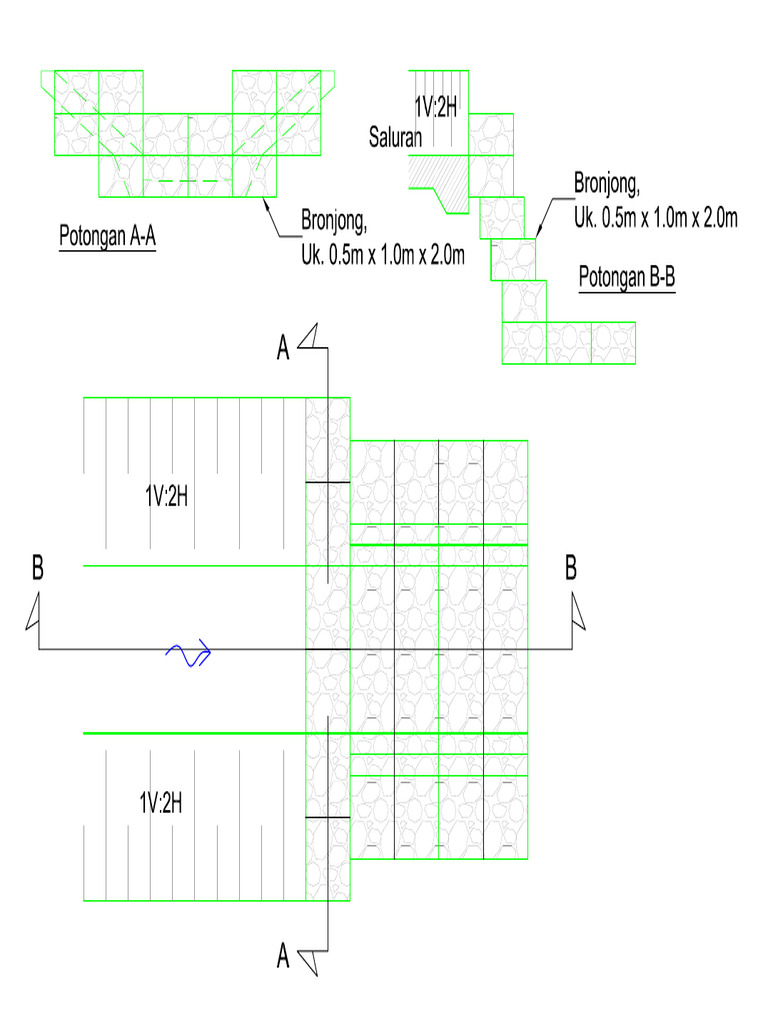 Tipikal Terjunan Model | PDF