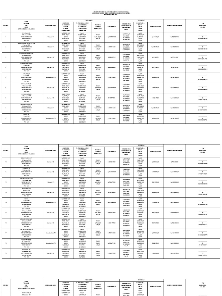 Ampra PNS 09 2024 | PDF