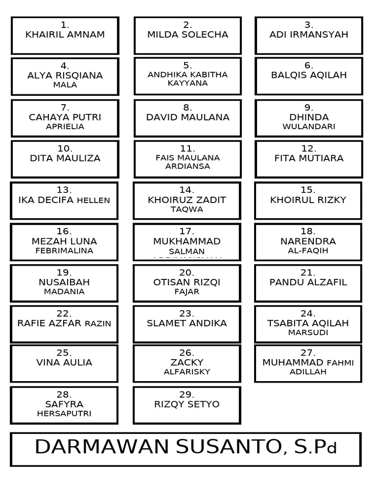 LABEL NAMa Ujian | PDF