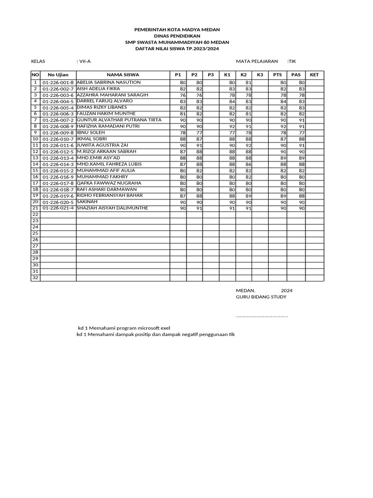 Daftar Nilai Tik-1 | PDF