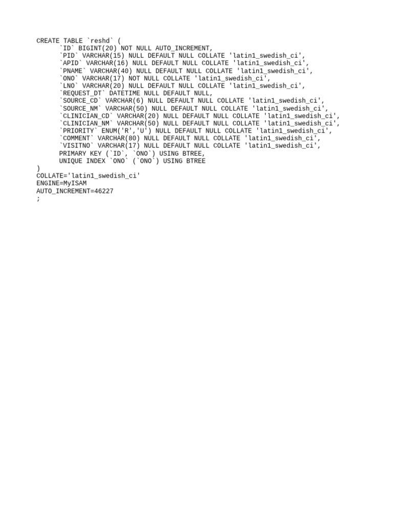 Database Table Schema for Developers | PDF