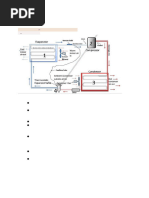 FCU, PAHU, AHU Valve Connection Details | PDF | Hydraulics | Chemical ...
