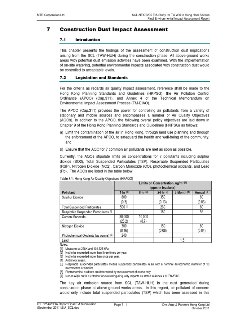 25445_Section 7_Construction Dust | PDF | Air Pollution | Environmental ...
