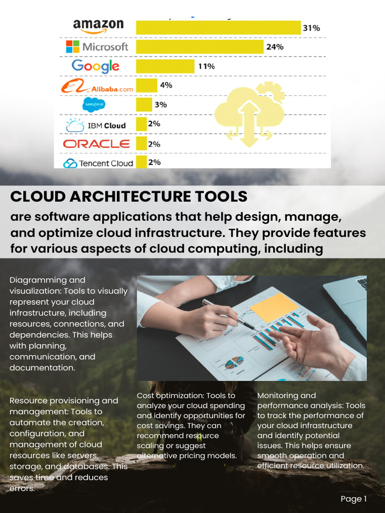 Essential Cloud Architecture Tools Guide | PDF | Cloud Computing | Databases