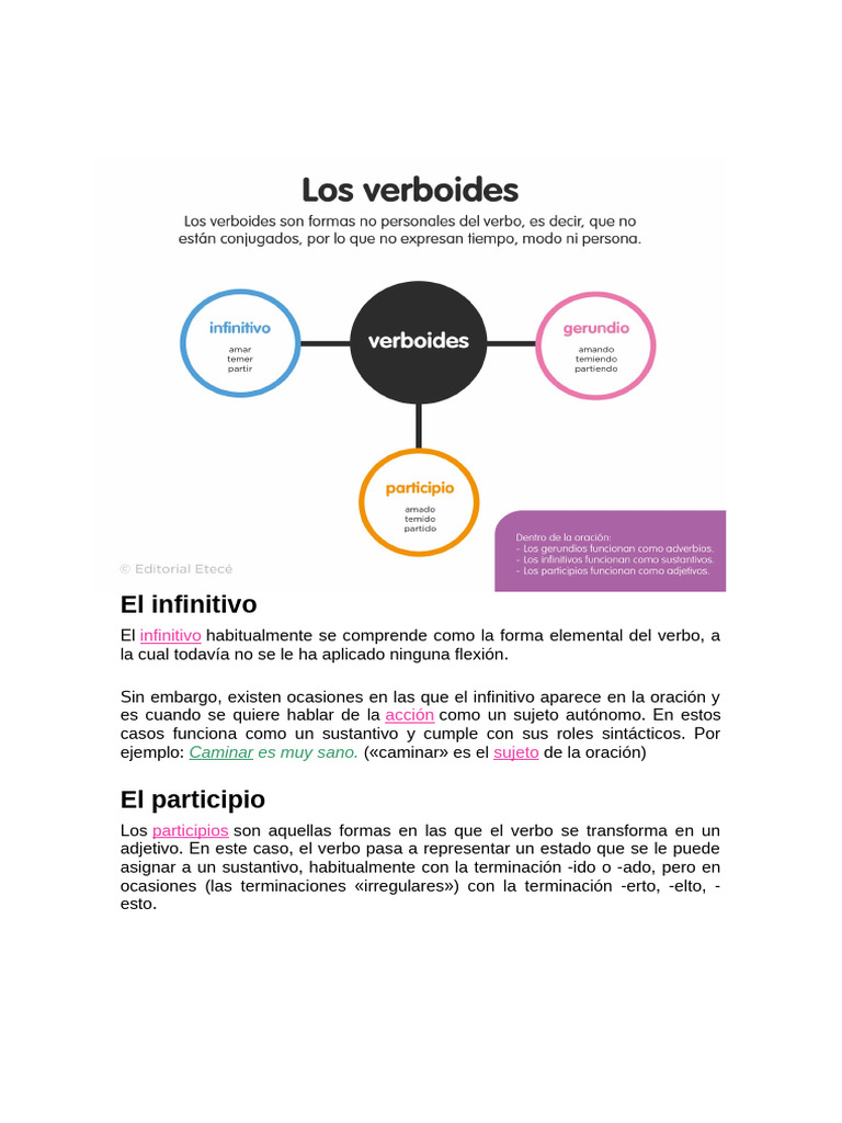 El Infinitivo | PDF | Verbo | Cuentos