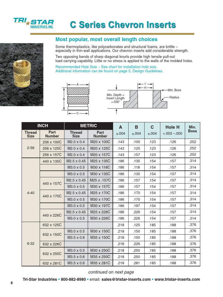 Threaded Inserts | PDF | Mechanical Engineering | Building Engineering Threaded Inserts | PDF | Mechanical Engineering | Building Engineering