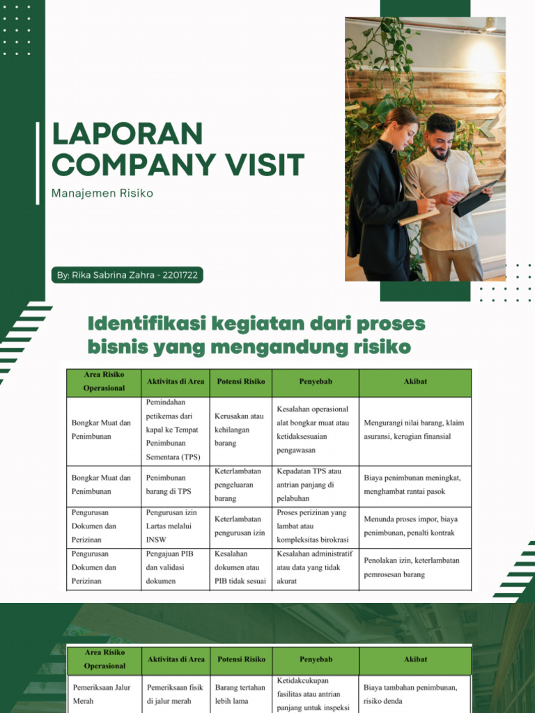 Laporan CV MANRISK - Rika Sabrina Zahra - 2201722 | PDF